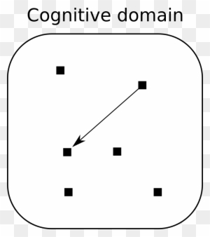 Mild Cognitive Impairment Cognition Cognitive Disorder - Memory Clipart ...