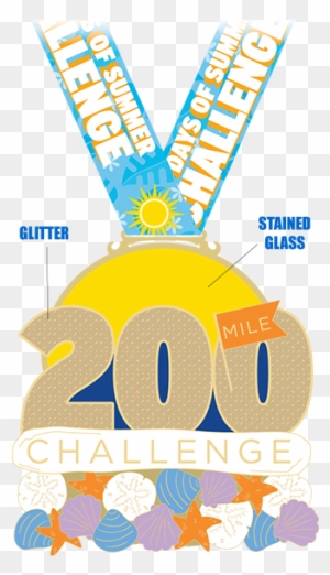 100 Days Of Summer 200 Mile Challenge - 100 Days Of Summer 200 Mile ...