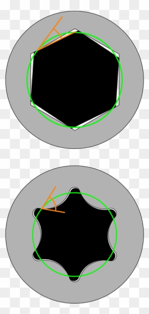 Principles Of Operation - Allen Key Vs Torx - Free Transparent PNG ...
