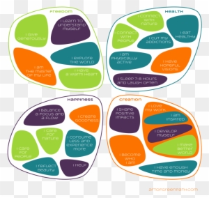 Choices - Diagram - Free Transparent PNG Clipart Images Download