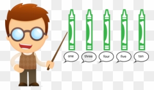 Kids Make Counting Mistakes - Order Irrelevance Principle Activities ...