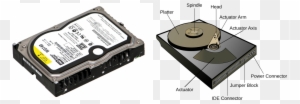 How It Works - Hard Disks - Free Transparent PNG Clipart Images Download