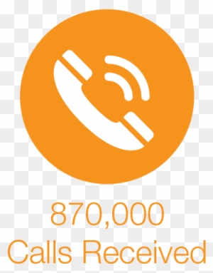 Each Information Report Received From The Community - Telephone - Free ...