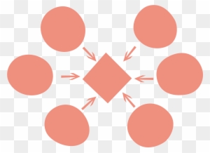 Mind Map Freemind Clip Art - Mind Mapping Templates Free - Free ...