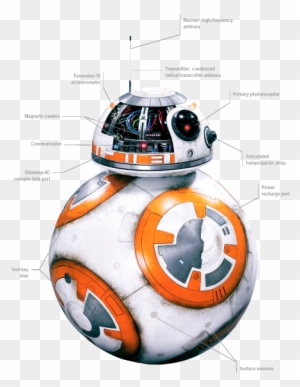 Graph Transparency Bb 8 Is Classified As An Astromech - Force Awakens ...