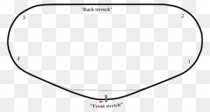 Daytona International Speedway Diagram - Daytona International Speedway ...