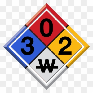 Nfpa 704 Placard - Sulfuric Acid Fire Diamond - Free Transparent PNG ...