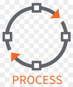 14 Process Flow Icon Images Medical Improvement - Government Of South ...