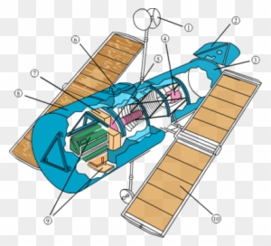 Hubble Space Telescope - Illustration - Free Transparent PNG Clipart ...