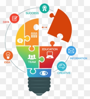 Image Highlighting Odyssey Support Of Knowledge Management - Project ...