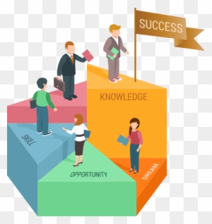 Knowledge And Skills Are Your Only Weapons To Achieve - Infographic ...