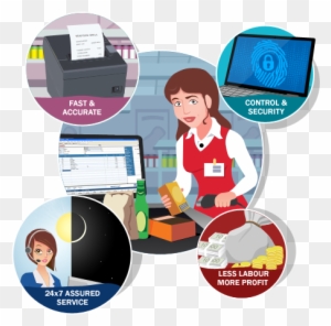 Point Of Sale System - Electrical & Electronics Pos - Free Transparent ...