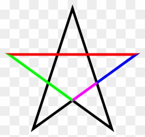 The Apparent Path Of Venus As Observed From The Earth - Many Triangles ...