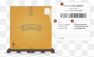 Order Fulfillment Guide - Labeling Pallets - Free Transparent PNG ...