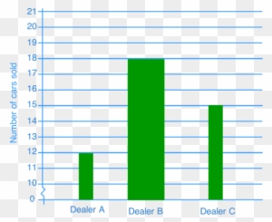 Misleading Graphs Pictogram - Misleading Pictograph - Free Transparent ...