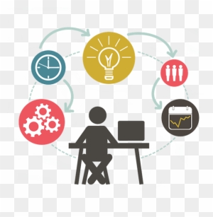 Project Portfolio Management - Project Management Logo Png - Free ...