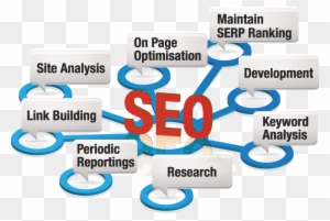 Seo-services - Services Provider - Free Transparent PNG Clipart Images ...