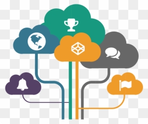 Internet Cloud Clipart, Transparent PNG Clipart Images Free Download ...