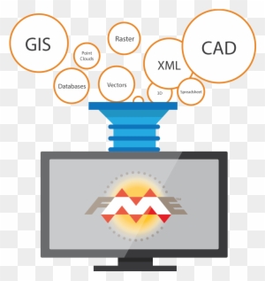 Maps/gis Data - Game - Free Transparent PNG Clipart Images Download