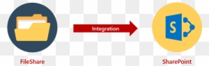 Sharepoint Migration Tool - Sharepoint - Free Transparent PNG Clipart ...
