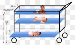 After Learning About This Problem, We Began Thinking - After Learning ...