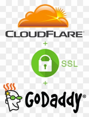 Cloudflare-godaddy - Wincraft Danica Patrick Driver Hood Pin - Free ...