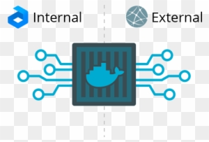 Docker Container Logo Png - Free Transparent PNG Clipart Images Download