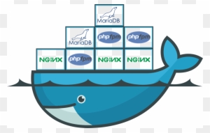 Wordpress Specialized Hosting With Docker - Transparent Docker - Free ...