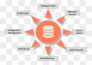 Providing Framework - Project Governance - Free Transparent PNG Clipart ...