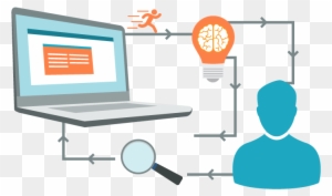 Machine Vs Human Translation - Human Is Better Than Machine - Free ...
