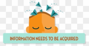 Information Needs - Free Transparent PNG Clipart Images Download