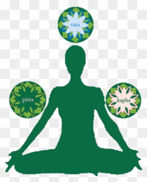 Constitution - - Dosha Vata - Free Transparent PNG Clipart Images Download