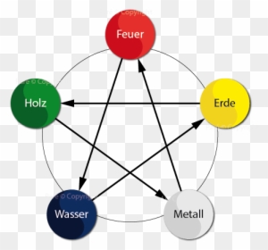 Graph Clipart, Transparent PNG Clipart Images Free Download , Page 2 ...