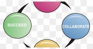 New Employee Orientation - Free Transparent PNG Clipart Images Download