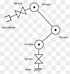 Shinglee Mathematics 3 7th Edition Worked Solutions - Degrees Of ...