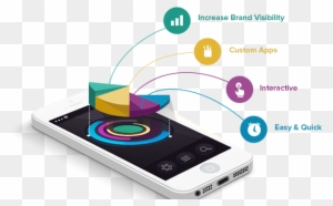 Apps For Productivity, Profitability And More - Mobile App Development ...