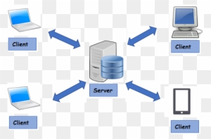 Client Server Database Model - Free Transparent PNG Clipart Images Download