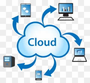 Cloud Computing Security - Free Transparent PNG Clipart Images Download