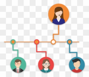 Live Customer - Voice Over Ip - Free Transparent PNG Clipart Images ...