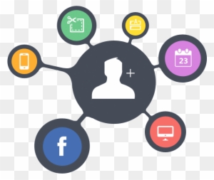 Customer Touch Points Icon - Free Transparent PNG Clipart Images Download