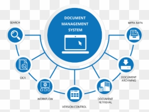 Document Management - Graphic Design - Free Transparent PNG Clipart ...