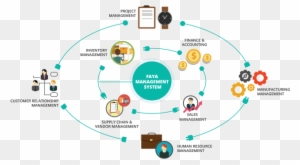 Back To Our Work - Circle - Free Transparent PNG Clipart Images Download