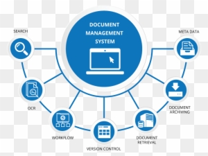 Discover Ideas About Software - Document Management System - Free ...