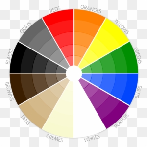 Color Wheel Labeled Color Wheel Labeled - Color Wheel Orange Teal ...