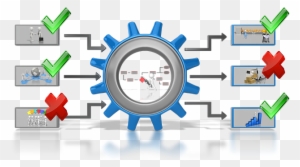 Business Performance Management - Out Process - Free Transparent PNG ...