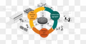 Monitor All The Key Business Drivers - Diagram - Free Transparent PNG ...