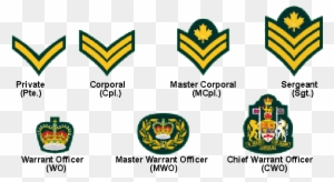 Jrotc Slant - Army Jrotc Cadet Reference Manual - Free Transparent PNG ...