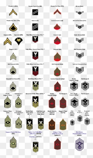 Rank Insignia Clip Art, Transparent PNG Clipart Images Free Download ...