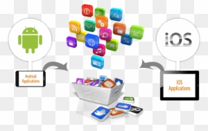 Android App Development - Mobile App Development - Free Transparent PNG ...