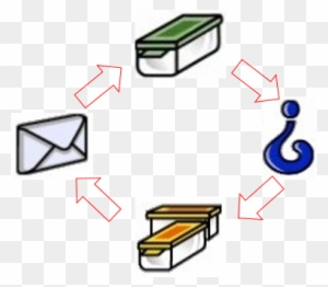 This Is A Traditional Cache Which Is Part Of The Highway - Cartoon ...